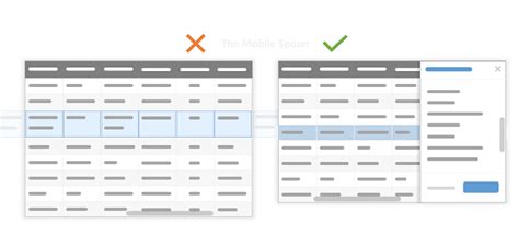 How To Design Data Tables That Dont Suck The 20 Rules Guide