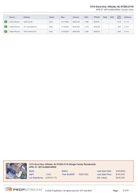 ARV Calculator 2023 Update FREE Online After Repair Value Calculator