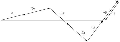 Figure 1 From A Perfect Morse Function On Planar Polygon Spaces