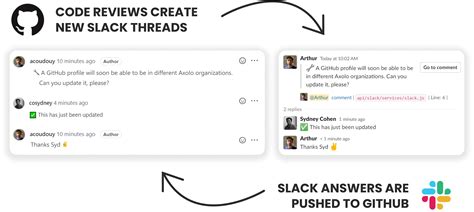 Features Our Guides Axolo