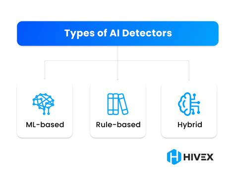 How Does AI Detection Work And How Can You Bypass It