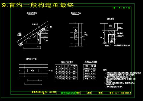 机械设备 模型下载 懒石网
