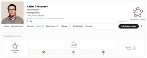 Nazim Cherpanov On Linkedin 🎉 Exciting News Ive Become A Kaggle