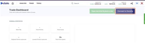 Connect Stolo To Zerodha For Trade Automation