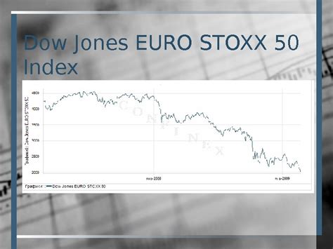 Презентация World Stock Indices