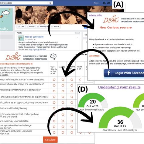 Interface Of The Facebook Application Download Scientific Diagram