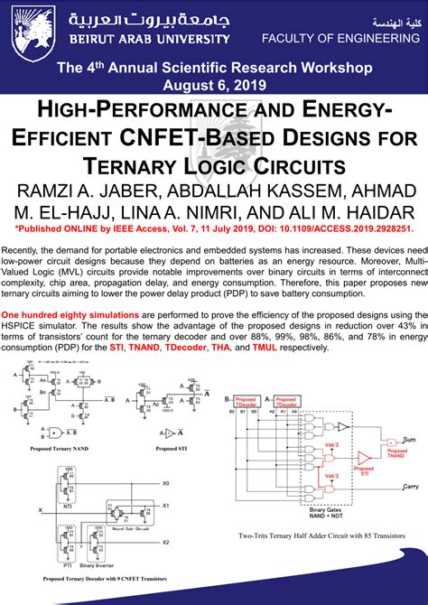Pdf High Performance And Energy Efficient Cnfet Based Designs For