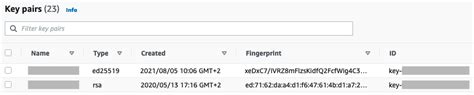 키 페어 설명 Amazon Elastic Compute Cloud