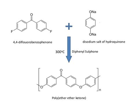 Peek Polyether Ether Ketone