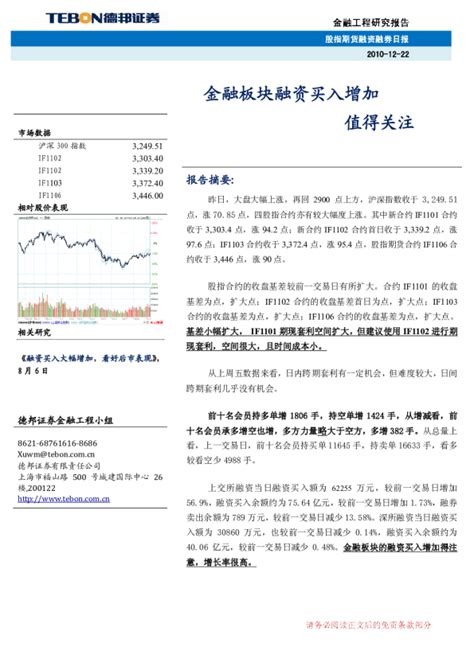 股指期货融资融券日报：金融板块融资买入增加值得关注