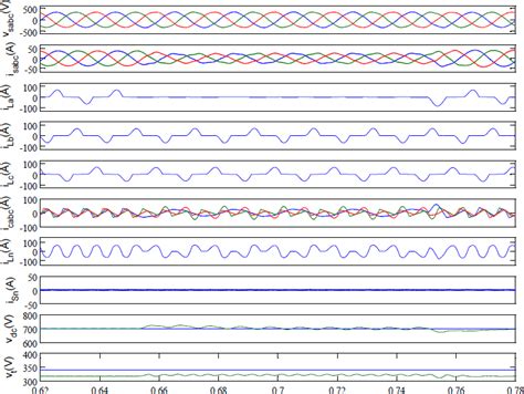 Pfc Operation Of Dstatcom Using Improved Widrow Hoff Control Strategy