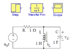 Solved Using MATLAB Use Simulink With The Step Function Chegg Com