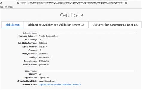 6 ways to fix ssl certificate problem self signed certificate in certificate chain jhooq