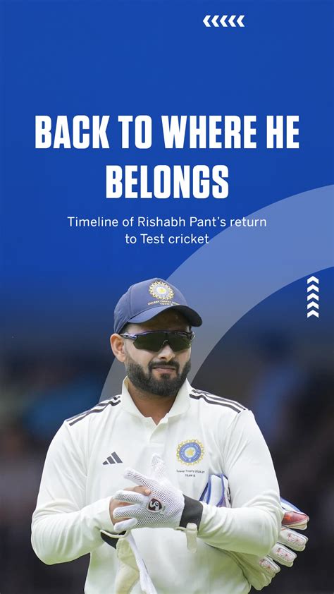Timeline Of Rishabh Pants Return To Test Cricket