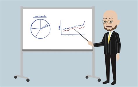 The Role Of Data Analytics In Business Decision Making Zest City Limited