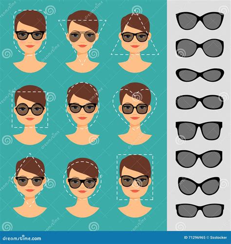 Womens Sunglasses Shapes For Different Face Shapes Vector Illustration