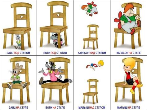 Школа молодого логопеда Логопедия Дошкольные учебные мероприятия Детские развлечения