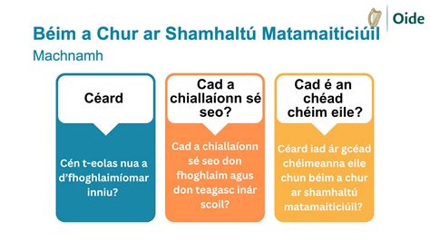 Cuid 2 Béim A Chur Ar Shamhaltú Matamaiticiúil Cmb
