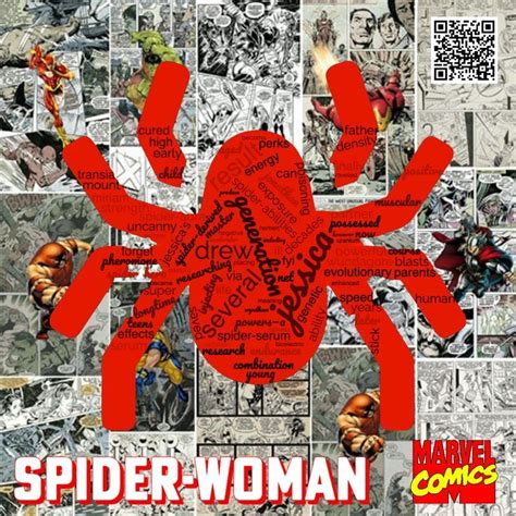 Spider Woman Poster Spider Woman Word Cloud The Cure