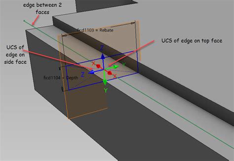 Sketch Orientation Align With Selected Face Autodesk Community