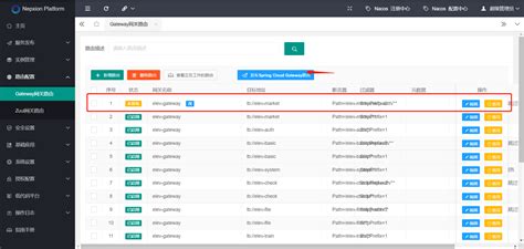 gateway路由发布问题 Issue 87 Nepxion DiscoveryPlatform GitHub