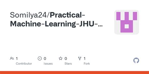 Github Somilya24practical Machine Learning Jhu Week4 Assignment