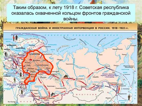 Гражданская война в России 1918 — 1922 годов презентация онлайн