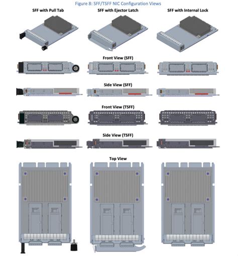 Ocp Pcie Outlet Here Brunofuga Adv Br