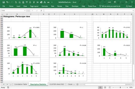 Excel Sheet Descriptive Statistics