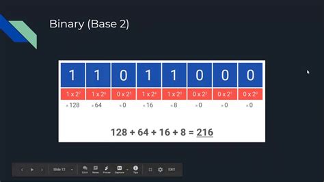 Introduction To Cybersecurity In Ctfs Youtube