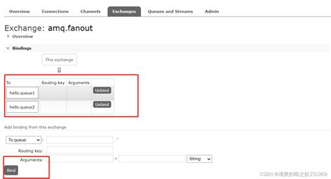 Rabbitmq快速入门 Csdn博客