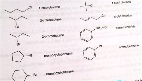 Ci T Butyl Chloride Ci Crotyl Chloride Ch2 Ci Benzyl Chloride Ci 1