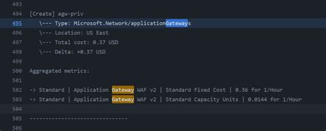 Estimation Time Period 1 Month · Issue 105 · Thecloudtheoryarm