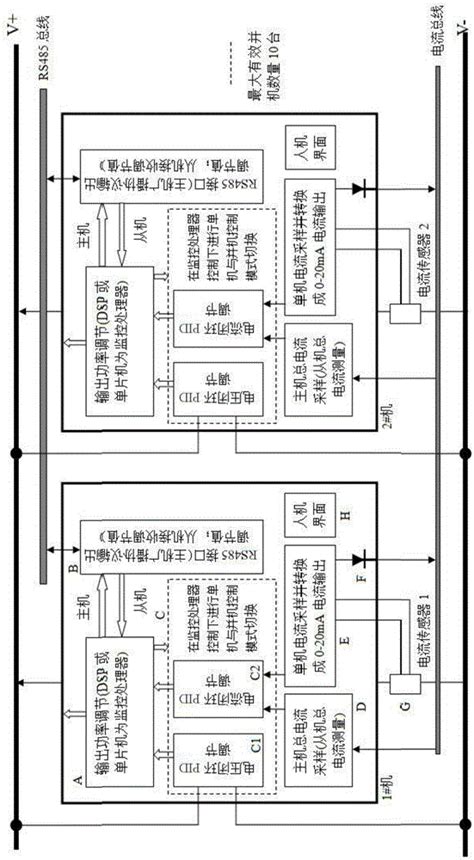 Multi Parallel Current Sharing Method For Switching Power Supplies Eureka Patsnap