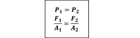 Fisika Rumus Fluida Statis Hidrostatika ~ Rumus Matematika Fisika