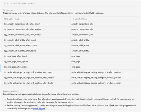 Performance Issues SWAT Report Triggers Trg Smile Virtualctgr Cat Ctgr Prd Position After