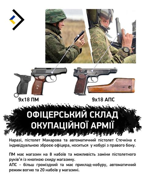 Як відрізняти військових армії рф Бердянська міська територіальна громада