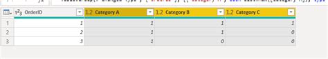 How To Transform Table Using Power Query Power Query Enterprise Dna Forum