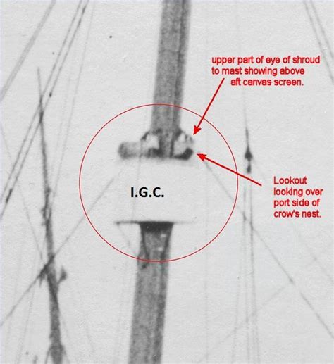 Distance To The Iceberg When Sighted And Questions About The Lookouts