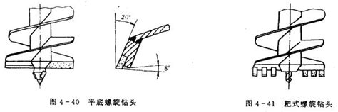 硬质合金全面钻头 湖南鑫化钨业有限公司