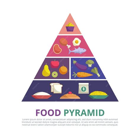 Diseño De Concepto De Nutrición Pirámide De Alimentos Vector Gratis