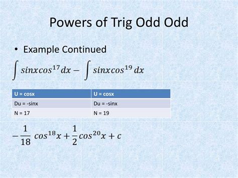 Ppt Integrals Powerpoint Presentation Free Download Id2655005