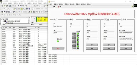 labview通过fins tcp协议实现与欧姆龙plc全面通讯：支持多种数据类型读写操作，涵盖cio区、w区、d区及布尔量、整数、浮点数
