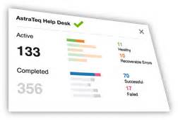 Oracledbacr por simple pasión Copyleft Miembro Comunidad Tecnológica de Oracle