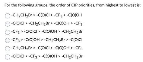 For The Following Groups The Order Of Cip