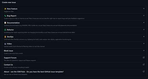 GitHub Issues Do You Use Issue Templates SSW Rules