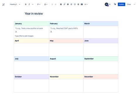 Template De Ano Em Análise Atlassian