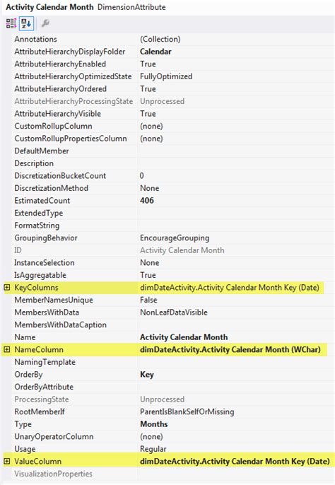 Sort By Key In Excel Connected To Ssas Olap Cube Stack Overflow
