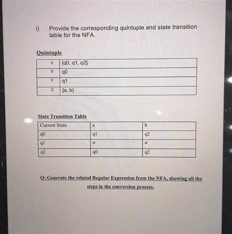 Solved Part A Programming Language And Iteration Construct Solved Part A Programming Language And Iteration Construct