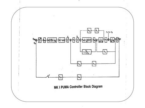 2013 Programming And Controlling Puma Arms Ppt